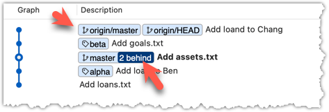 TIC2002 - Week 3 - Topics