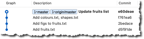 TIC2002 - Week 2 - Topics